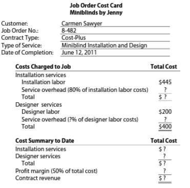 [Solved] A job order cost card for Miniblinds by J | SolutionInn