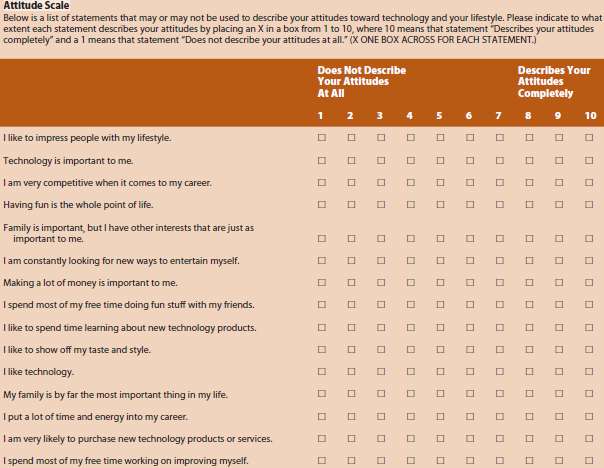 [Solved] 1. What type of attitude scale appears in | SolutionInn
