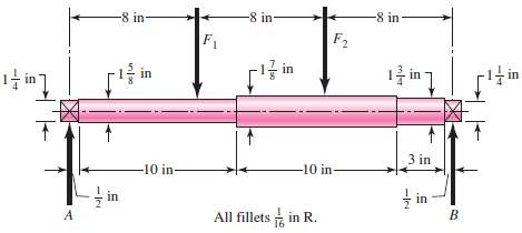 [Solved] The shaft shown in the figure is machined | SolutionInn