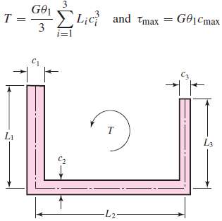 [Solved] The thin-walled open cross-section shown | SolutionInn