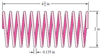 [Solved] Consider the steel spring in the illustra | SolutionInn
