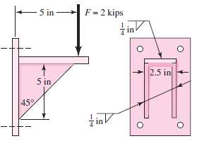 [Solved] The figure shows a welded steel bracket l | SolutionInn