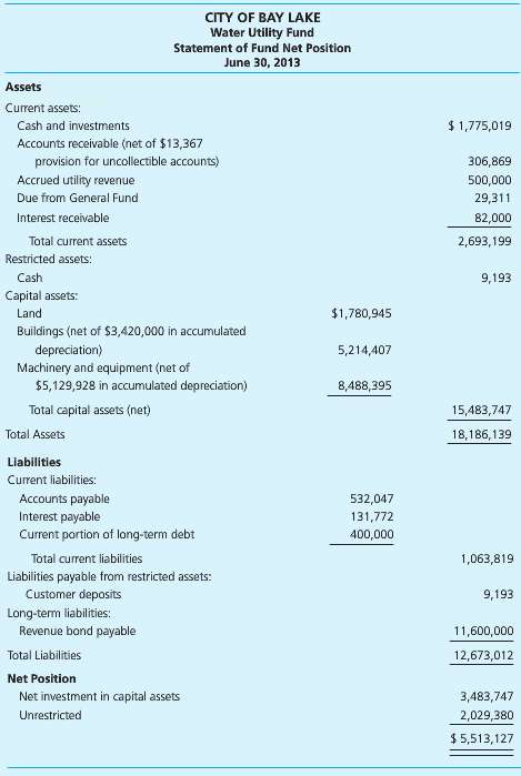 [Solved] Following is the June 30, 2013, statement | SolutionInn
