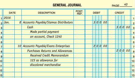 [Solved] Post the entries in the general journal b | SolutionInn