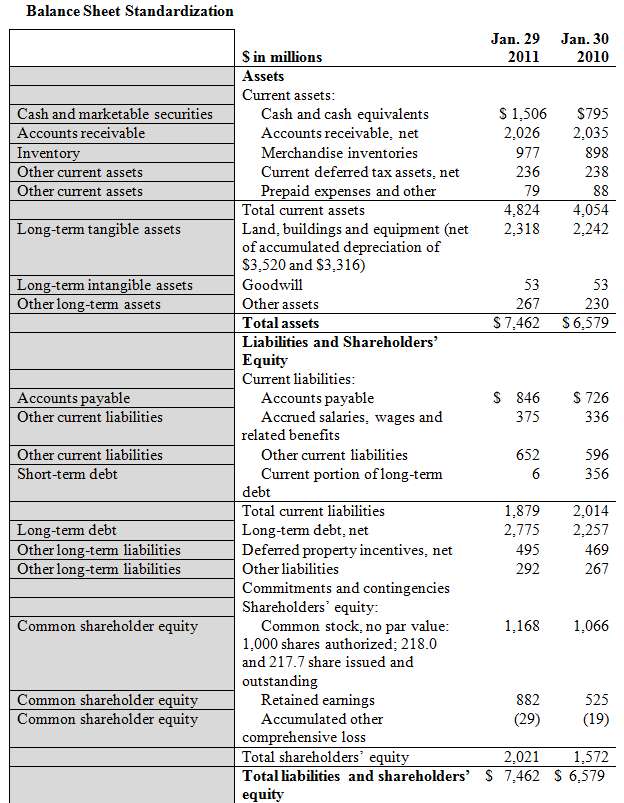 [Solved] Use the templates in Tables 4-1, 4-2, and | SolutionInn