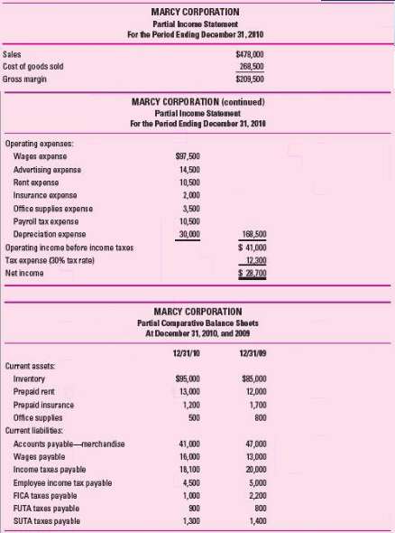 [Solved] Following are a partial income statement | SolutionInn
