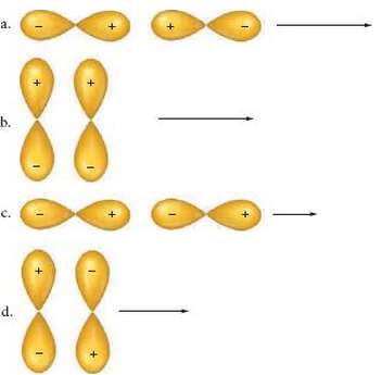 [Solved] Sketch the molecular orbital and label it | SolutionInn