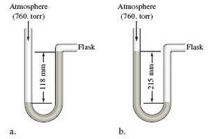 [Solved] A diagram for an open- tube manometer is shown below ...