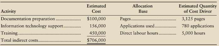 [Solved] Refer to the Mission Data Set. Nelson sus | SolutionInn