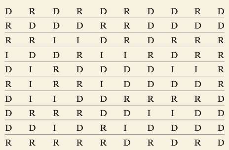 [Solved] A sample of 100 randomly selected registered voters in the ...