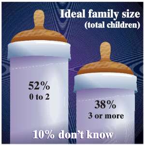 [Solved] The following USA Today type graphic illustrates the ideal ...