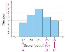 [Solved] In Exercises 40, the midpoints A, B, and | SolutionInn