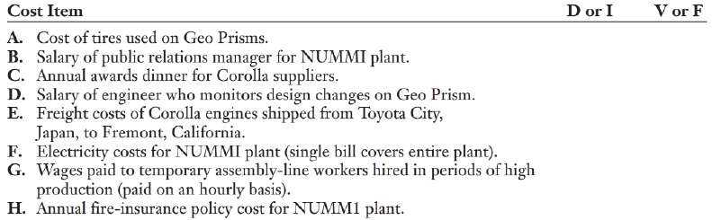 [Solved] The Fremont, California, plant of NUMMI ( | SolutionInn