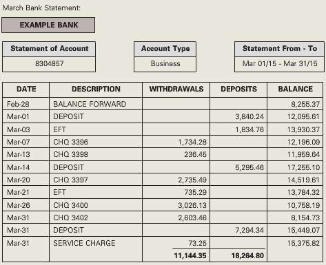 [Solved] The accountant for Jerico Co. has provide | SolutionInn