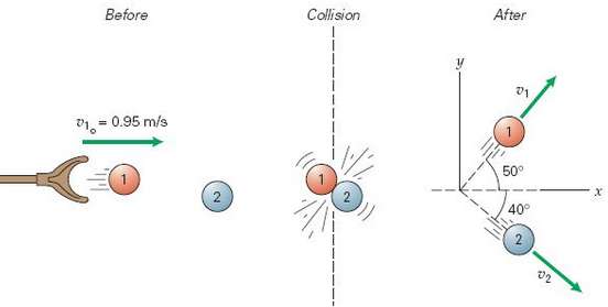 [Solved] A moving shuffleboard puck has a glancing | SolutionInn