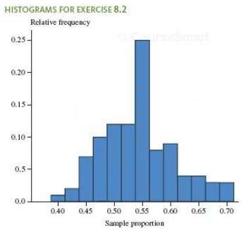 [Solved] Consider the two relative frequency histo | SolutionInn