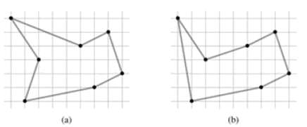 [Solved] The Euclidean traveling-salesman problem | SolutionInn