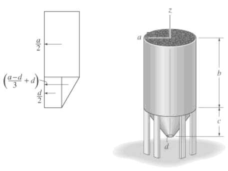 [Solved] The hopper is filled to its top with coal | SolutionInn