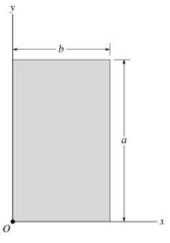 [Solved] Determine the directions of the principal | SolutionInn