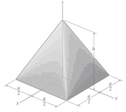 [Solved] Determine the moment of inertia of the homogeneous pyramid of ...