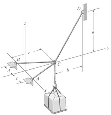 [Solved] Determine the force in each cable needed | SolutionInn
