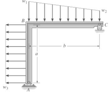 [Solved] Replace the distributed loading by an equ | SolutionInn