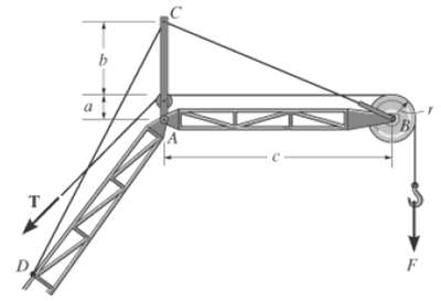 [Solved] The upper portion of the crane boom consi | SolutionInn