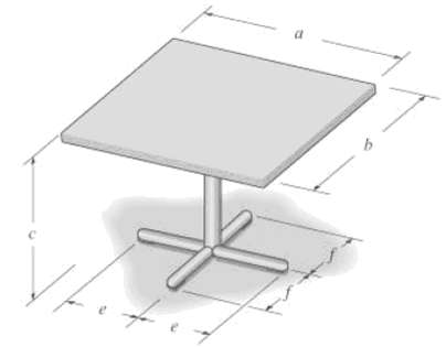 [Solved] The uniform table has a weight W and is s | SolutionInn