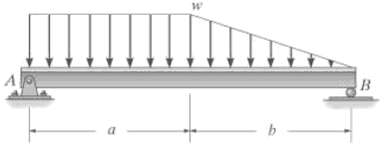 [Solved] If the maximum intensity of the distributed load acting on the ...
