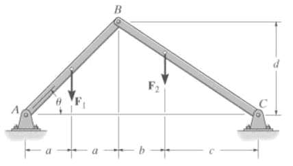 [Solved] Determine the horizontal and vertical com | SolutionInn