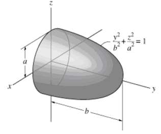 [Solved] Locate the centroid of the ellipsoid of r | SolutionInn