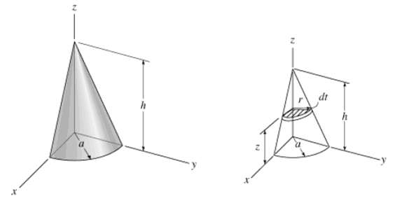 [Solved] Locate the centroid of the quarter-cone. d | SolutionInn