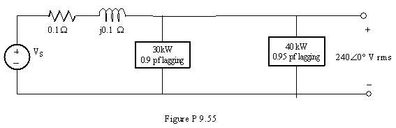 [Solved] Given the network in Fig P9.55, determine | SolutionInn