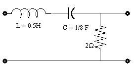 [Solved] Determine the new parameters of the netwo | SolutionInn