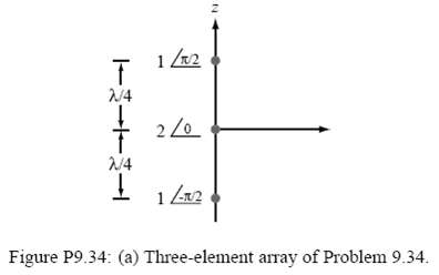 [Solved] A three-element linear array of isotropic | SolutionInn