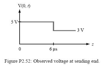 [Solved] In response to a step voltage, the voltag | SolutionInn
