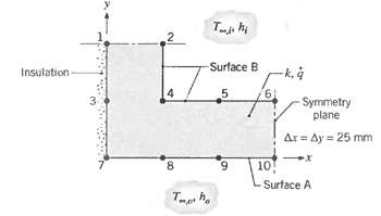 [Solved] Steady-state temperatures at selected nod | SolutionInn