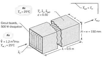 [Solved] Integrated circuit (IC) boards are stacke | SolutionInn