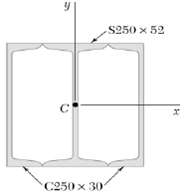 [Solved] Two C250 30 channels are welded to a 250 | SolutionInn