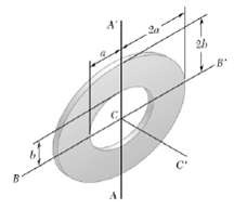 [Solved] The elliptical ring shown was cut from a | SolutionInn