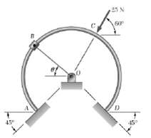 [Solved] Rod ABCD is bent in the shape of a circul | SolutionInn