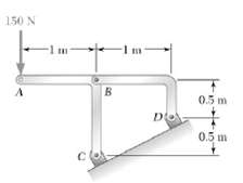 [Solved] For the frame and loading shown, determin | SolutionInn
