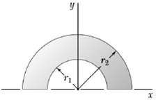 [Solved] Determine by direct integration the centr | SolutionInn