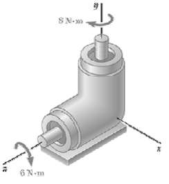 [Solved] The shafts of an angle drive are acted up | SolutionInn