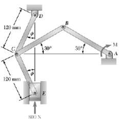 [Solved] The double toggle mechanism shown is used | SolutionInn