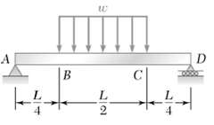 [Solved] For the beam and loading shown, (a) Draw | SolutionInn