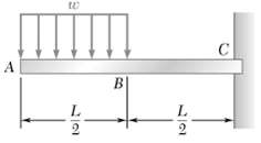 [Solved] For the beam and loading shown, (a) Draw | SolutionInn