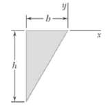 [Solved] Determine by direct integration the produ | SolutionInn