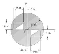 [Solved] Using the parallel-axis theorem, determin | SolutionInn
