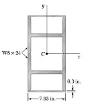 [Solved] To form a reinforced box section, two rol | SolutionInn
